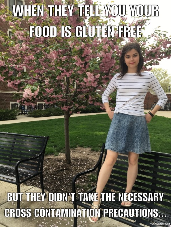 Celiac Disease Awareness Month Celebration! – SincerelyC